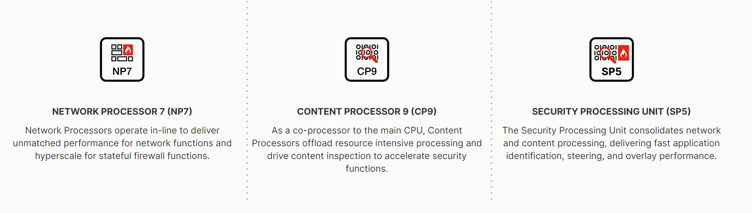 Fortigate-Firewall-Complete-Guide | FortiGate is the world’s most deployed network firewall ...